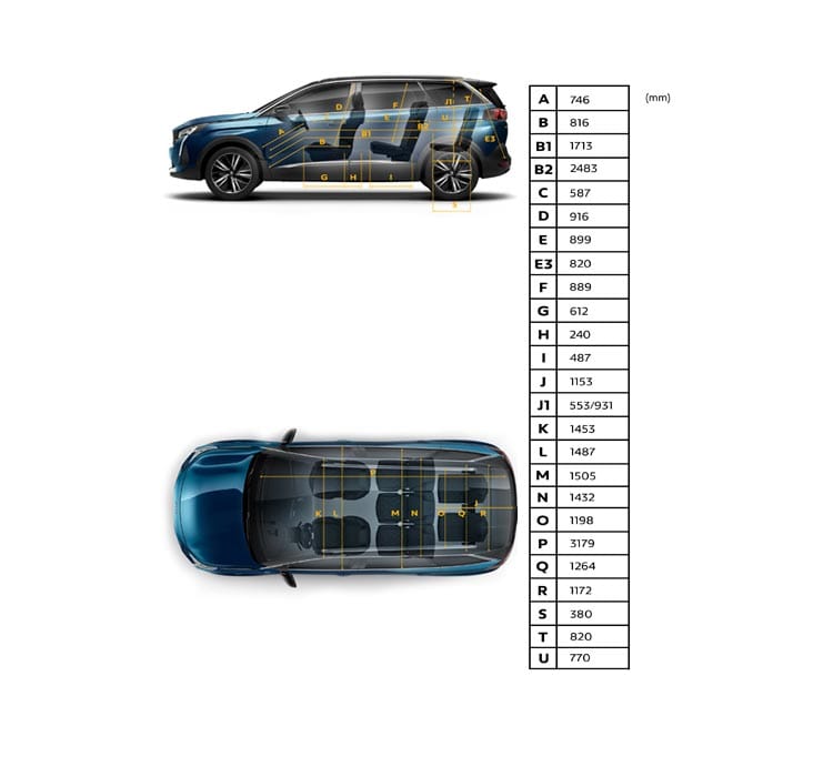 PEUGEOT 5008: SUV 7 modular seats | Peugeot Laos